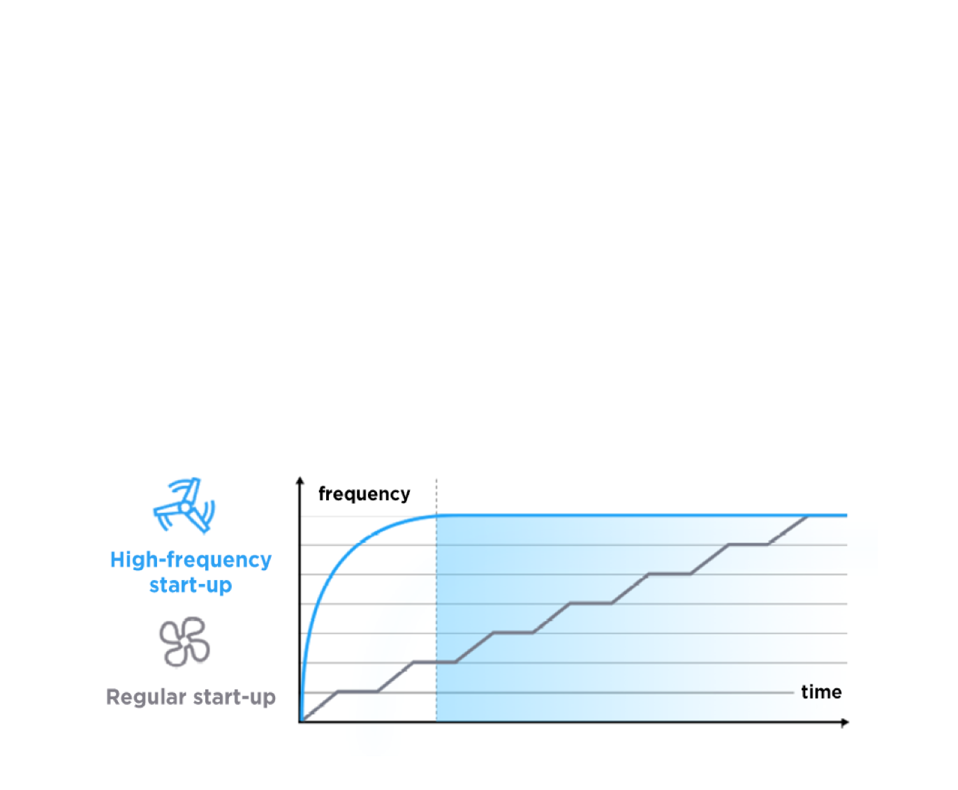 18-60K-Cassette Cassette | TCL Global / English