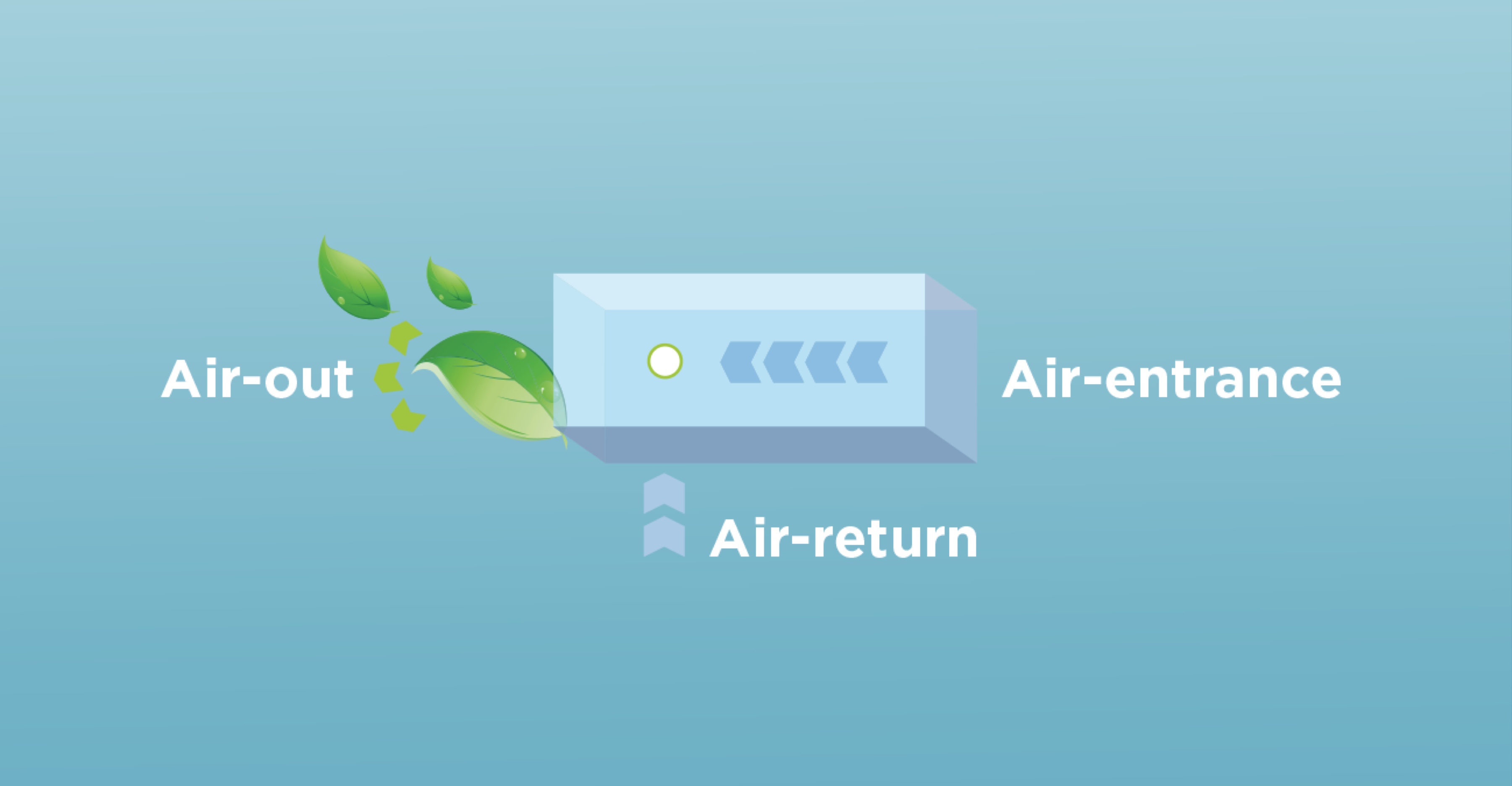 18-60K-High ESP Duct High ESP Duct | TCL Global / English
