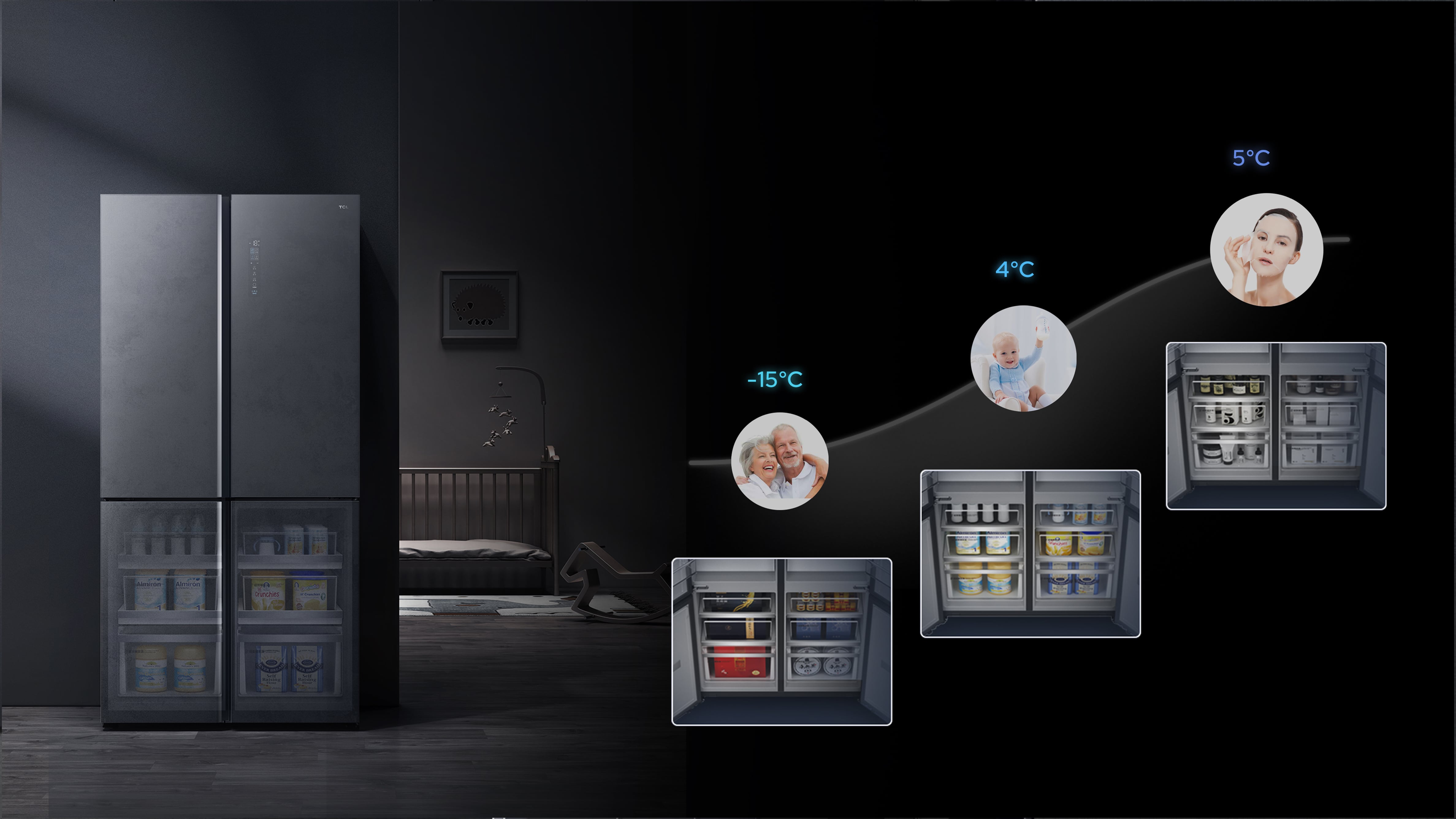 TCL Free-Transform-Zone Series REF