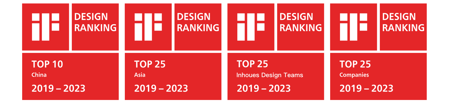 TCL wins 22 awards at the iF Design Award 2023