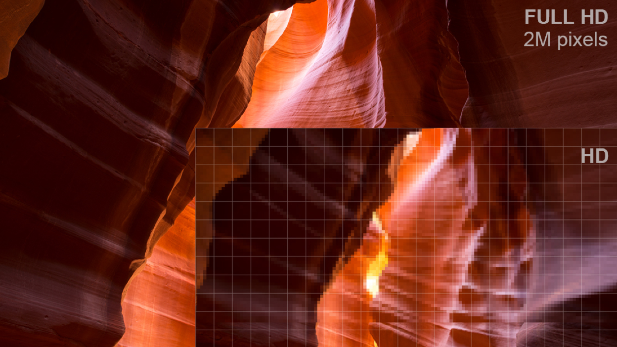 TCL S6500 - Android TV - AI TV | TCL Việt Nam