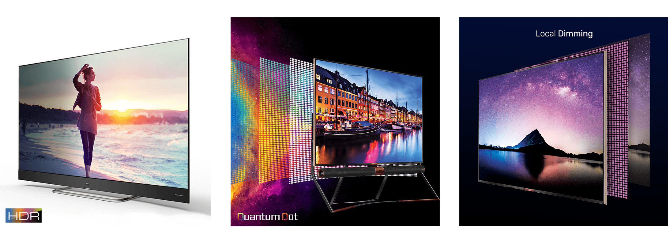 Latest TV Technology and TV Consumer Viewing Habits