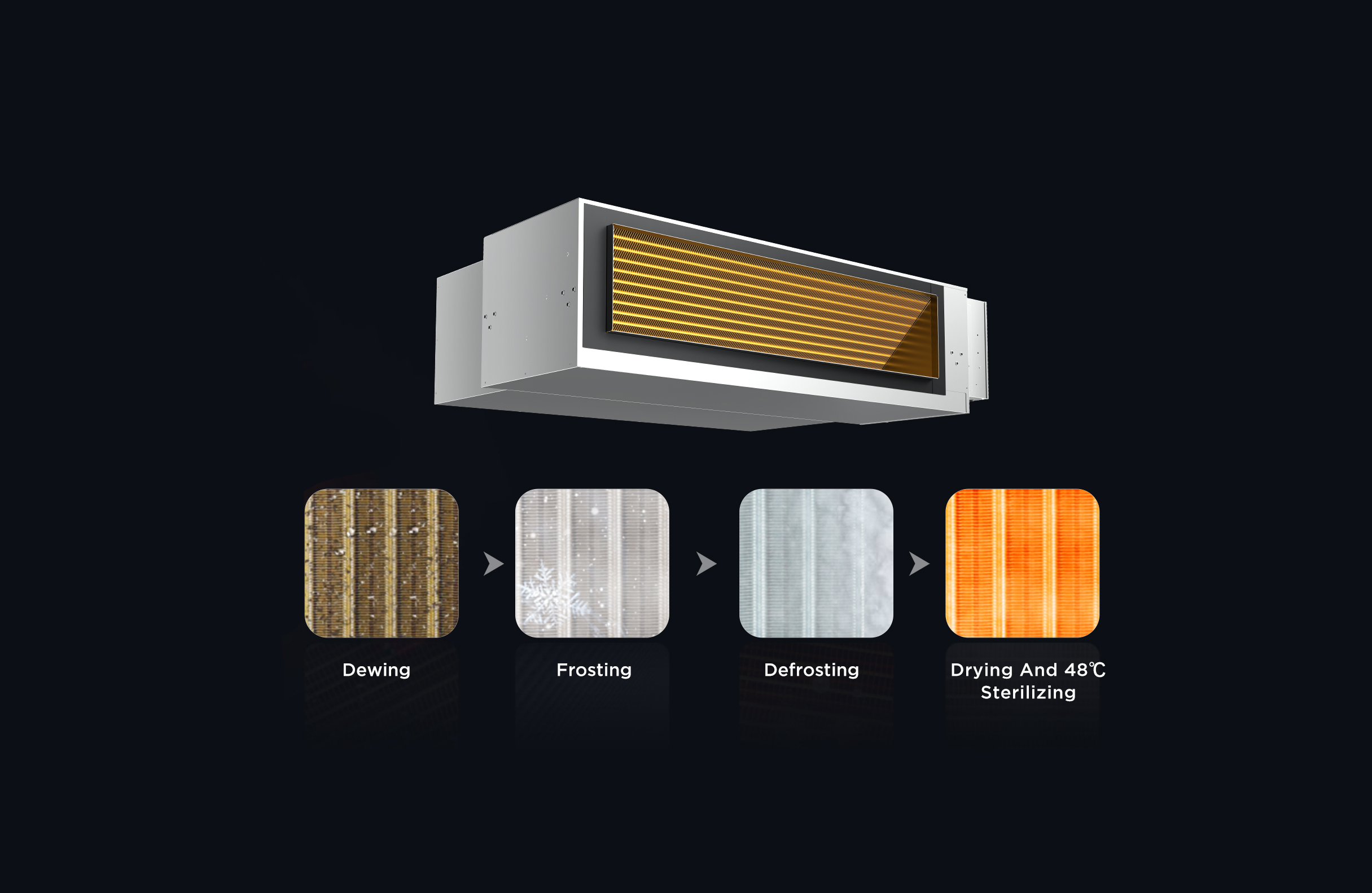 TCL High Static Ducted System