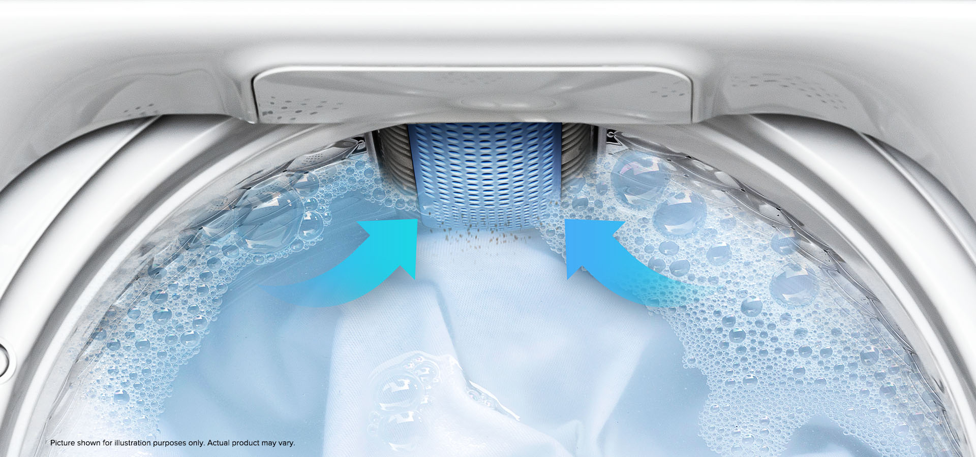 F-Series Washing Machine F708TLW