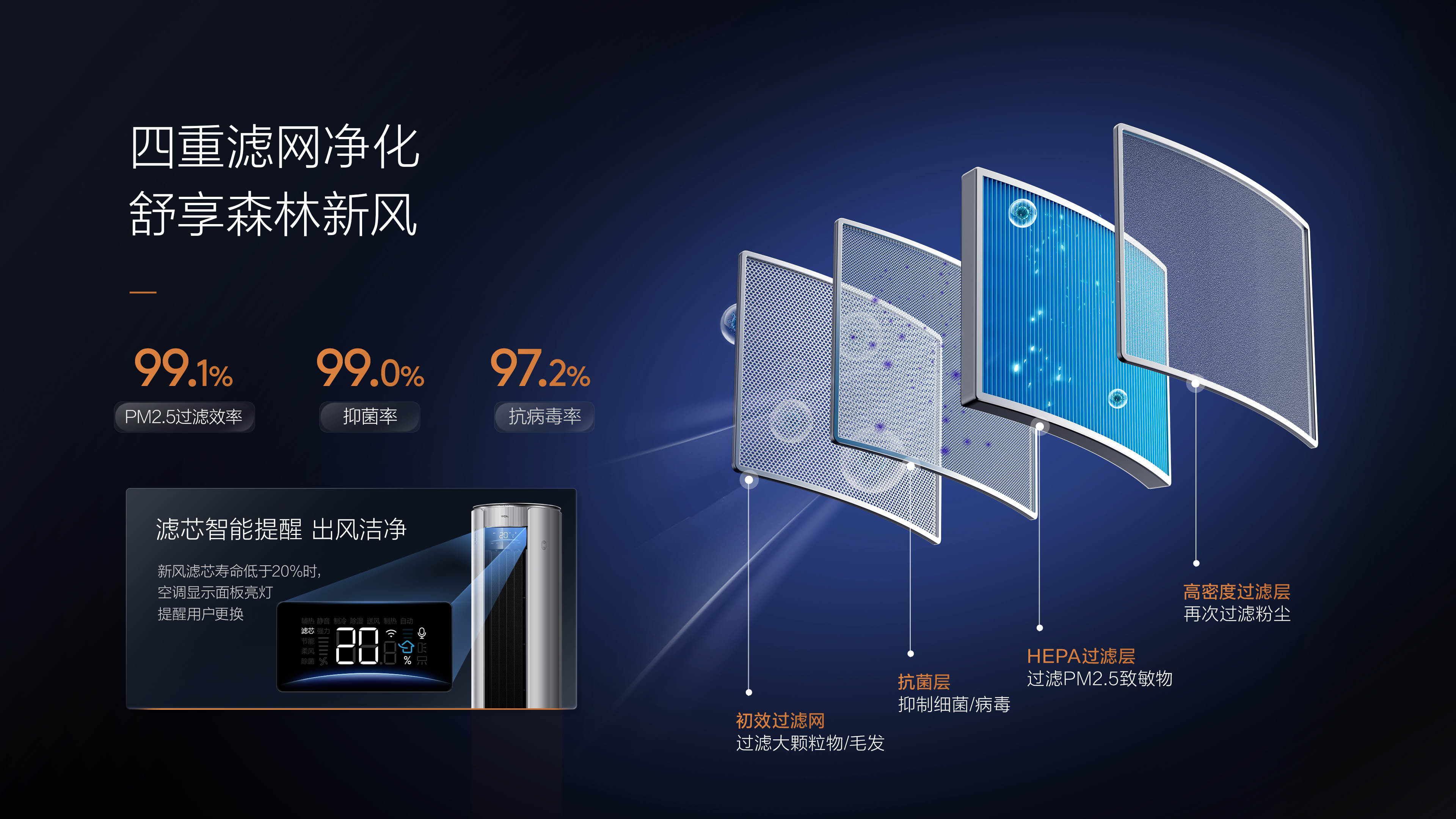 TCL新风空调柜机-3匹节能空调-小蓝翼P7 Air | TCL官网