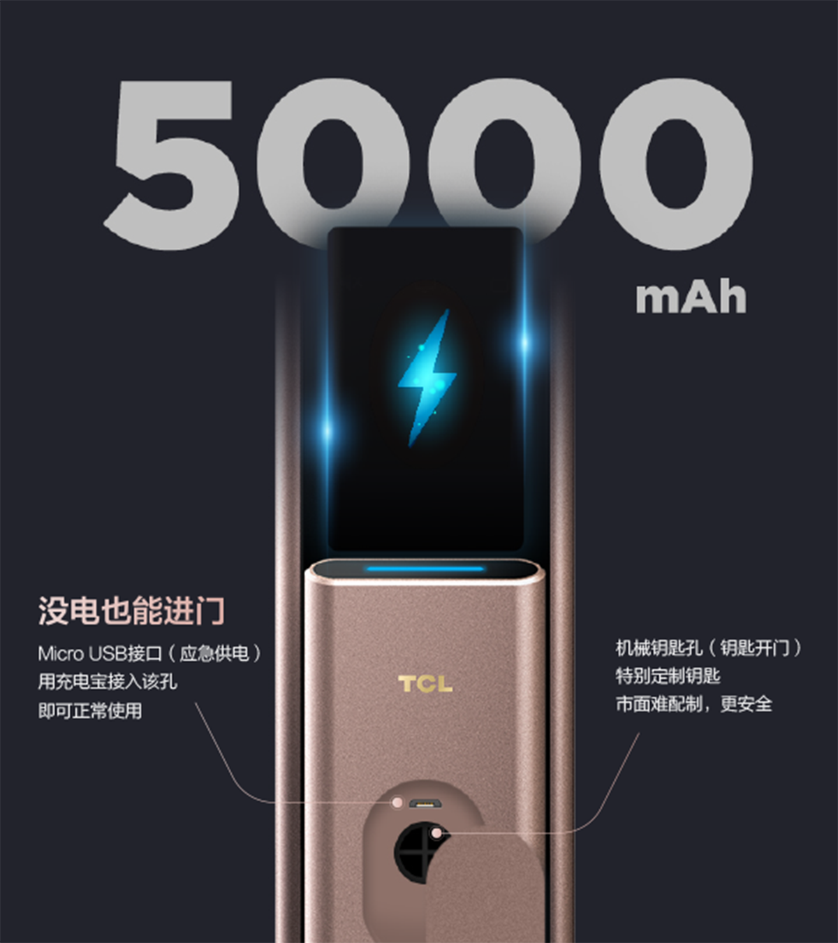 可视安全智能锁 X7M