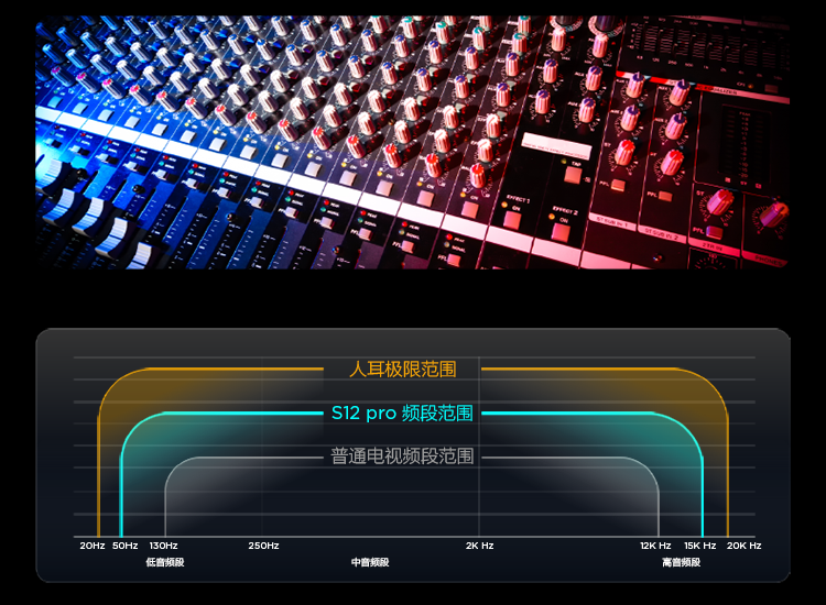 金标剧院电视 65 S12Pro