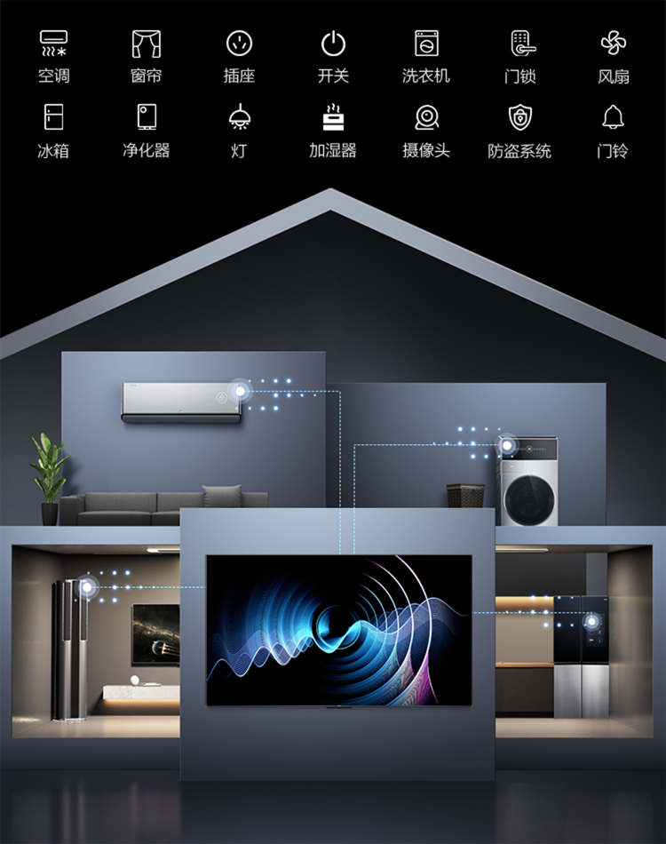 120Hz 高色域电视 65V8EPro