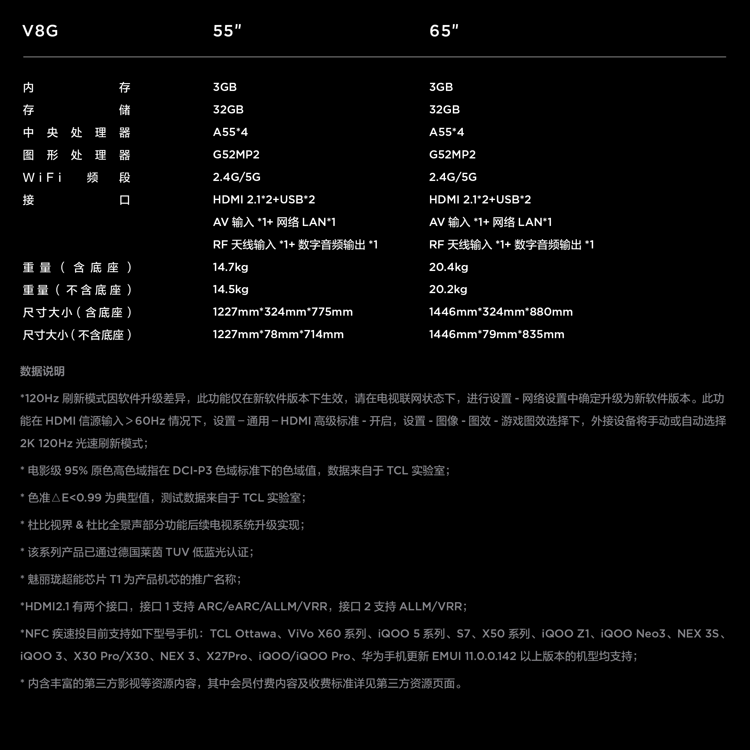 TCL V8G-65英寸-百级分区高画质大屏电视 | TCL官网