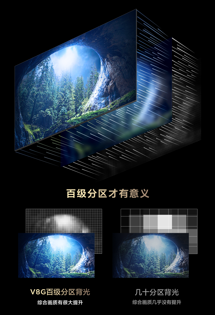 TCL V8G-75英寸-百级分区高画质大屏电视 | TCL官网