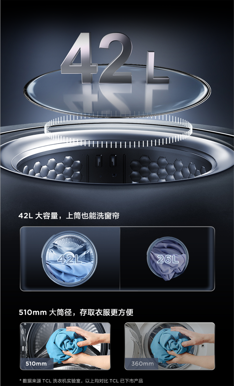 TCL 16KG双子舱洗衣机Q10-复式分区双筒洗衣机 | TCL官网