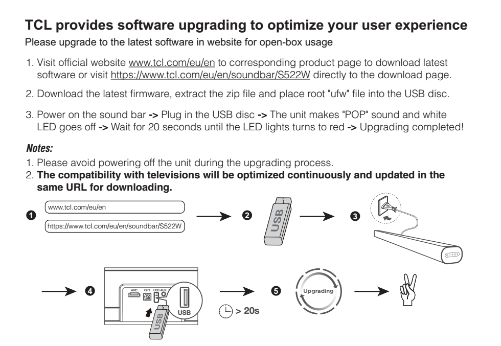 Soundbar for TV - Wireless Subwoofer - S522W - TCL Philippines