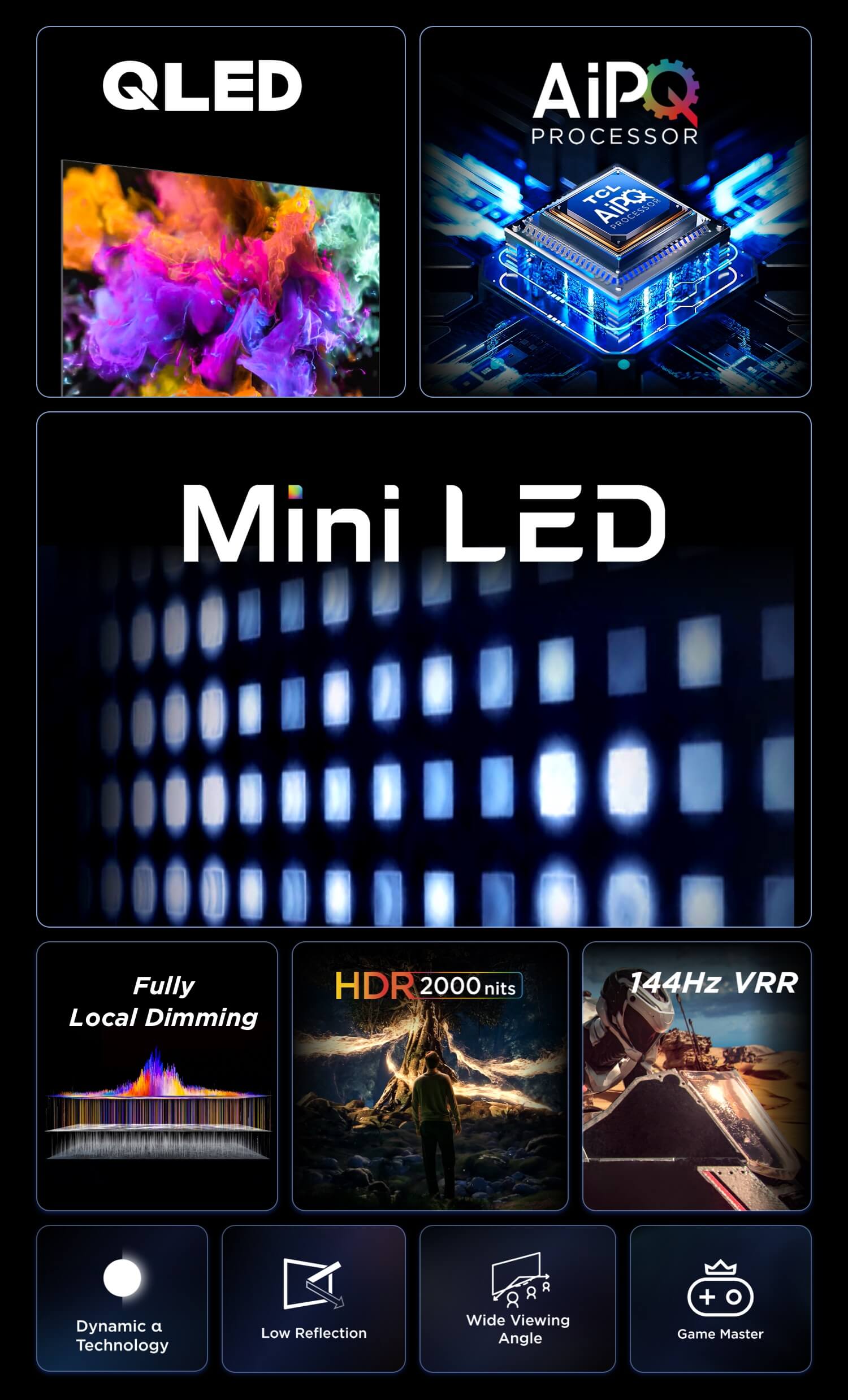 Rediscover TCL TV Picture Technology | TCL Global