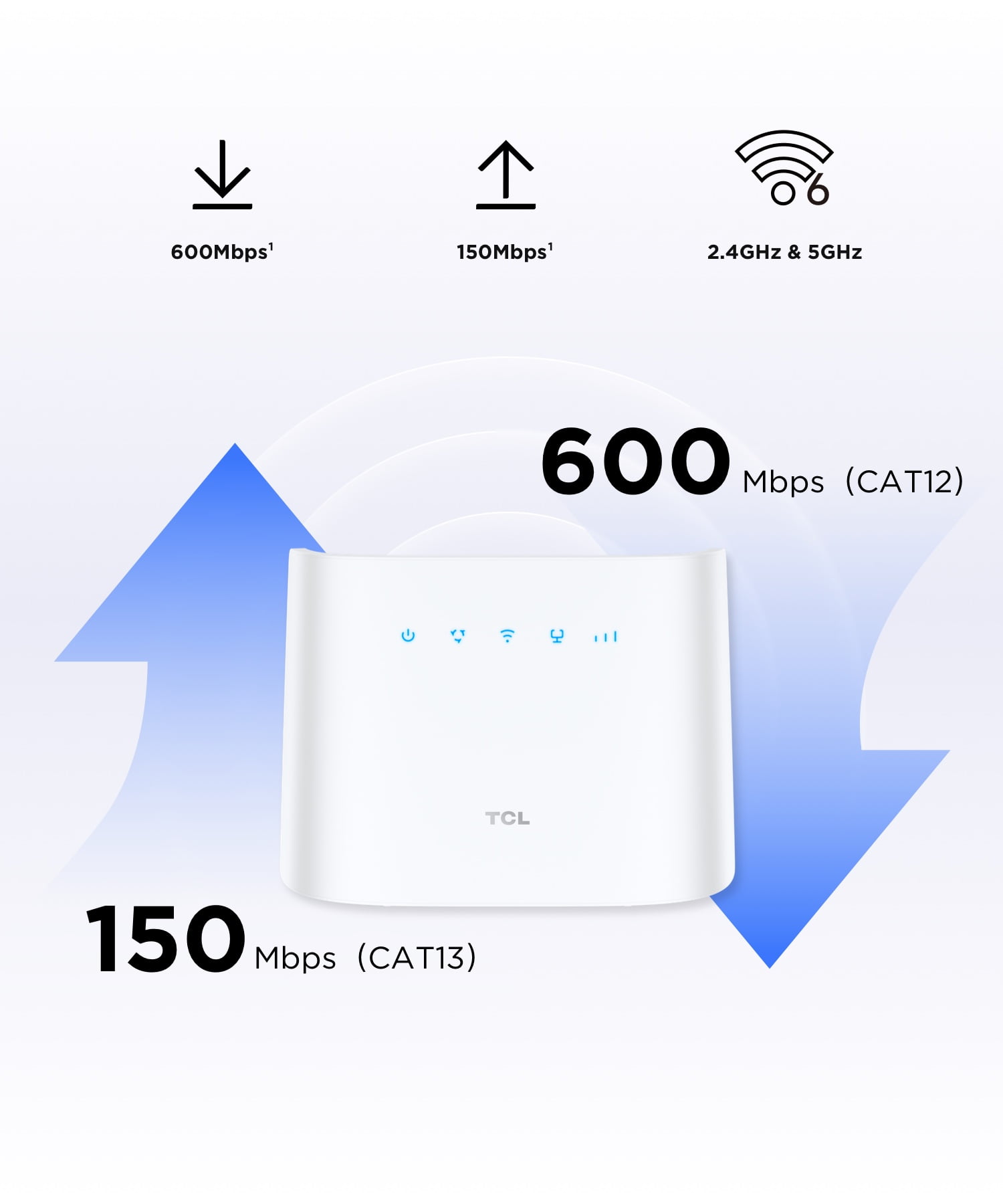TCL LINKHUB HH132 | TCL Polska