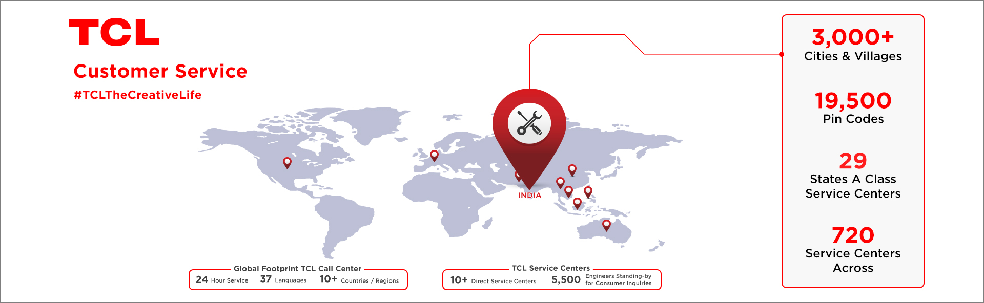Interesting Facts that Make TCL a Go-to Home Appliances Brand