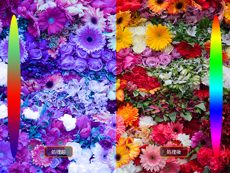 TCL C636-QLED 4K Google テレビ HDR 10ゲームモード搭載- TCLジャパン