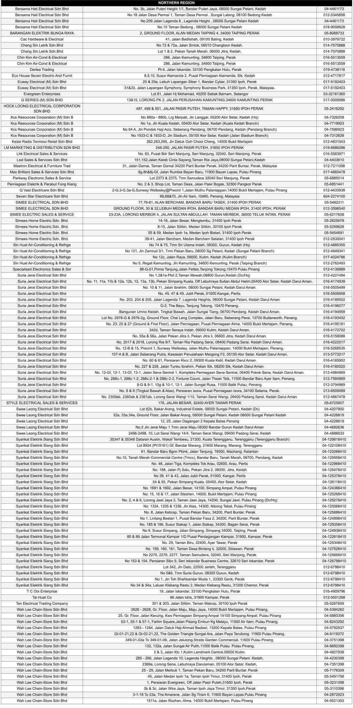 Retailer List