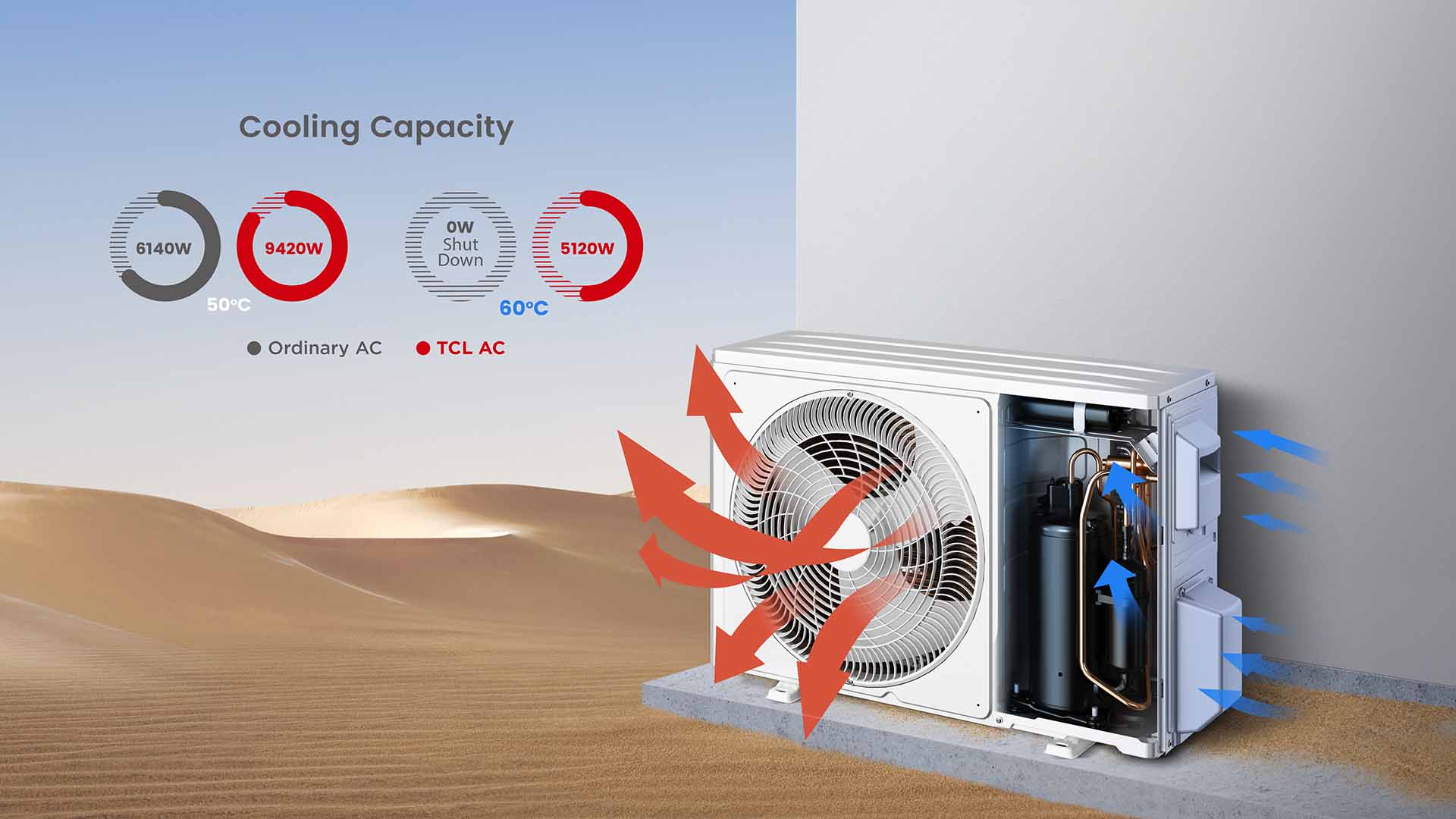 T-PRO Premium Series