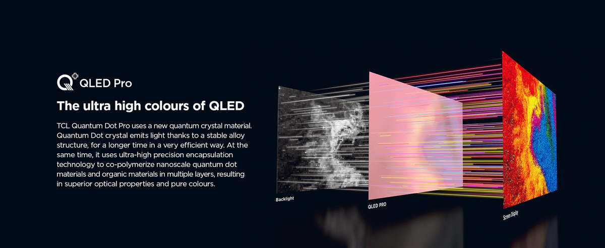 TCL 75C655K 75inch QLED PRO Smart TV, 4K Ultra HD, Google TV (2024 ...